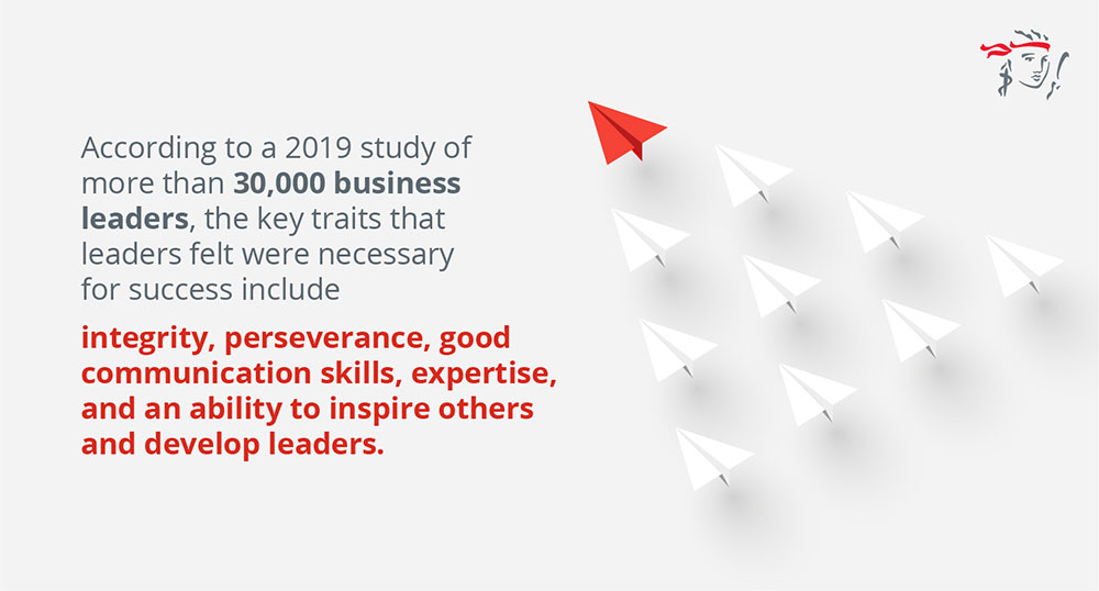 Do you have what it takes to be a leader? Join our inspiring team ...